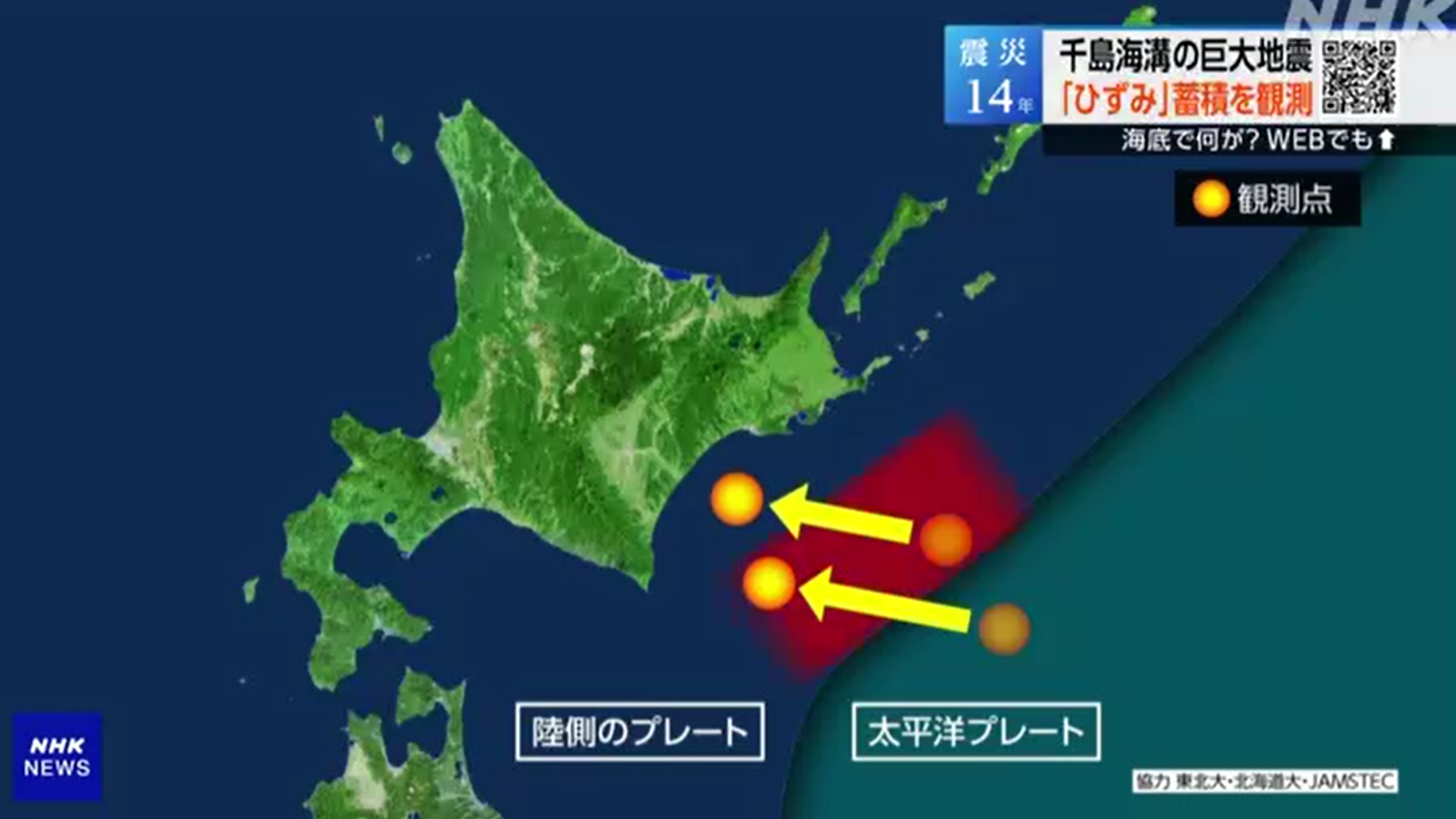 北海道海域「已儲夠能量」專家︰恐爆9級大地震 20米海嘯 | am730